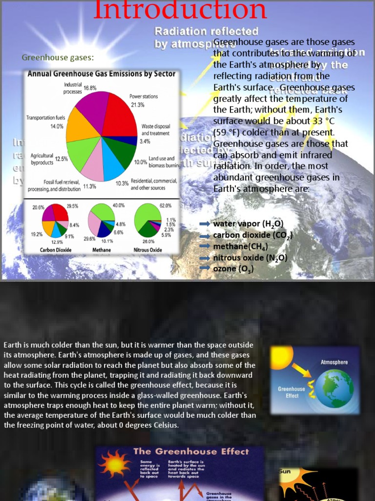 Greenhouse Gases PPT 1 | PDF | Greenhouse Effect | Atmosphere Of Earth