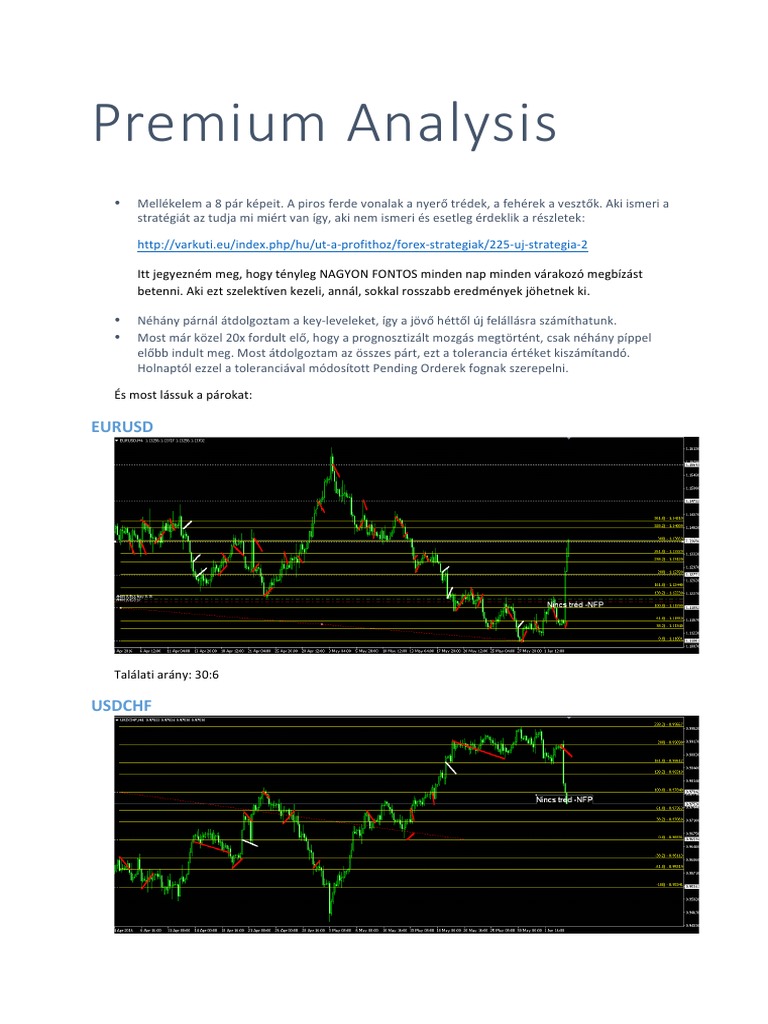 Forex Key Level Összefoglaló Analízis | PDF