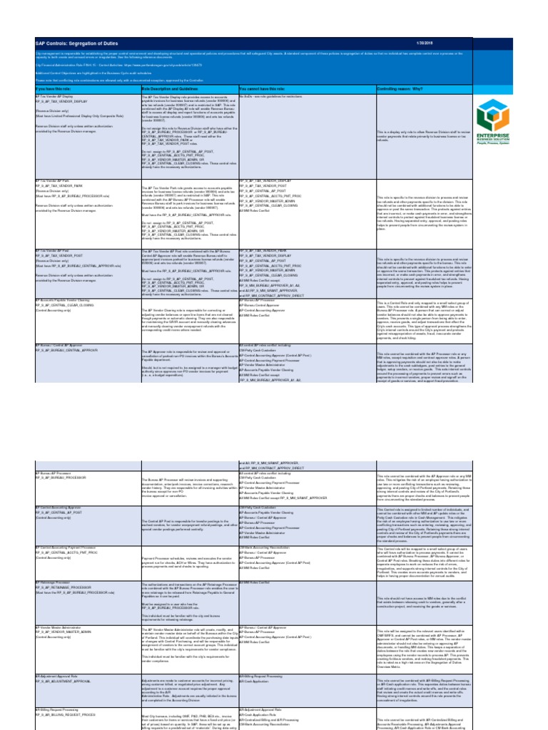 SAP Segregation of Duties Overview | PDF | Accounts Payable | Internal ...