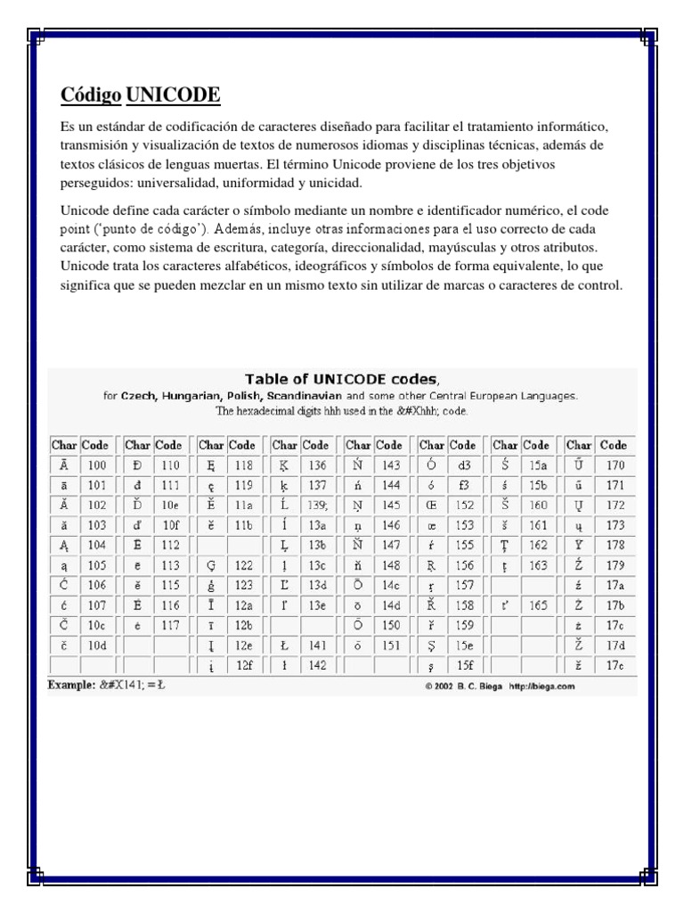 Introduccion Al Cod Unicode | PDF