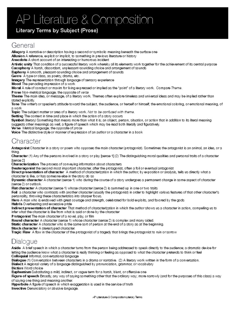 AP Lit: Essential Literary Terms | PDF | Metre (Poetry) | Rhyme