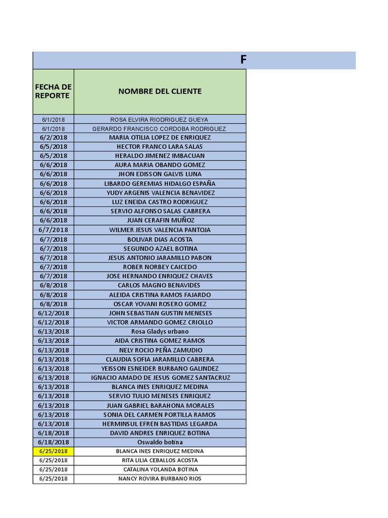 Formato Informacion Tigo Instalacion Junio Getech | PDF