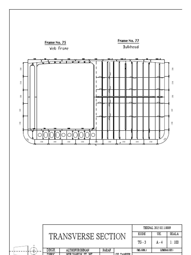Transverse Section: Frame No. 75 Frame No. 77 | PDF