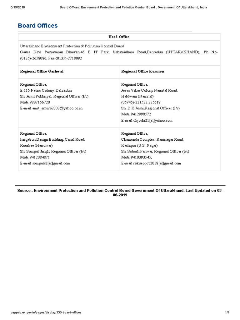 Board Offices - Environment Protection and Pollution Control Board ...