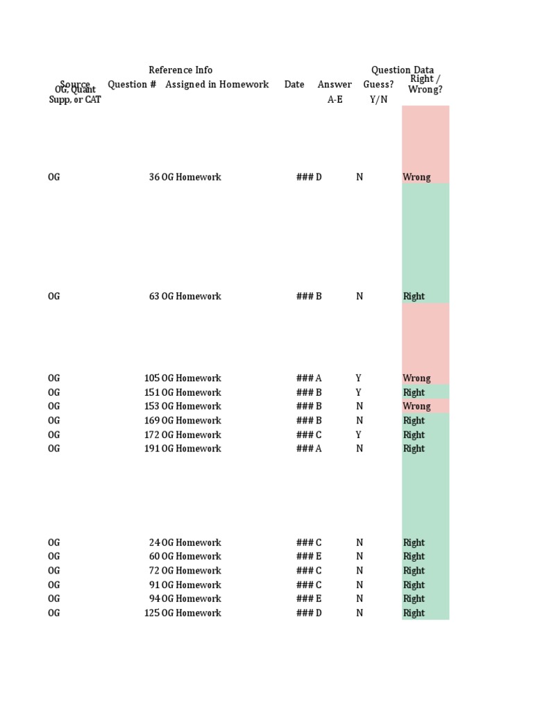 Error Log Template | PDF | Fraction (Mathematics) | Prices