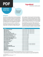 Lubricant Shelf Life Overview | PDF