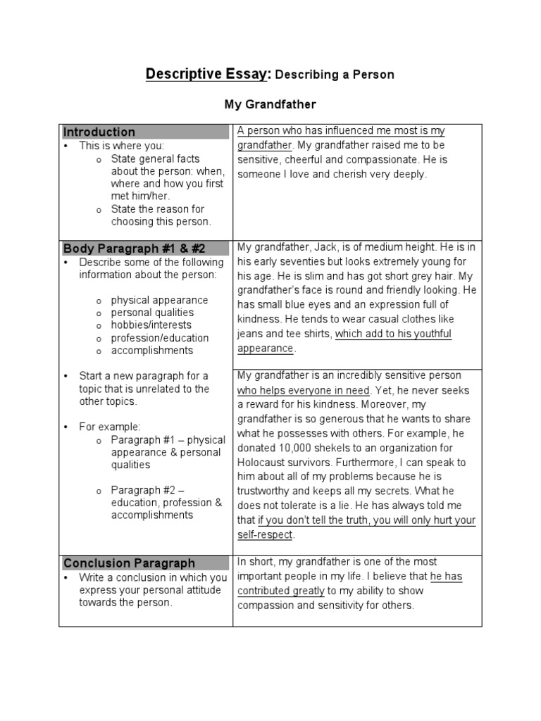 Descriptive Writing..People, Things, Places, Etc | PDF