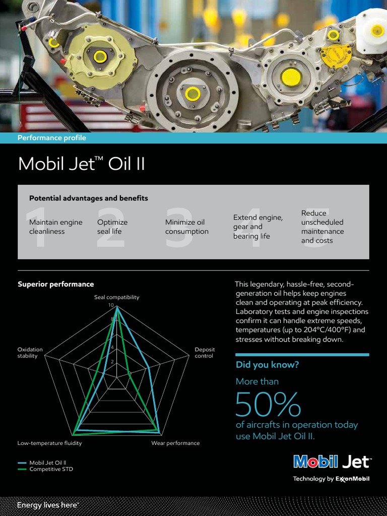 Mobil Jet Oil II: Performance Profile | PDF | Exxon Mobil | Bearing ...