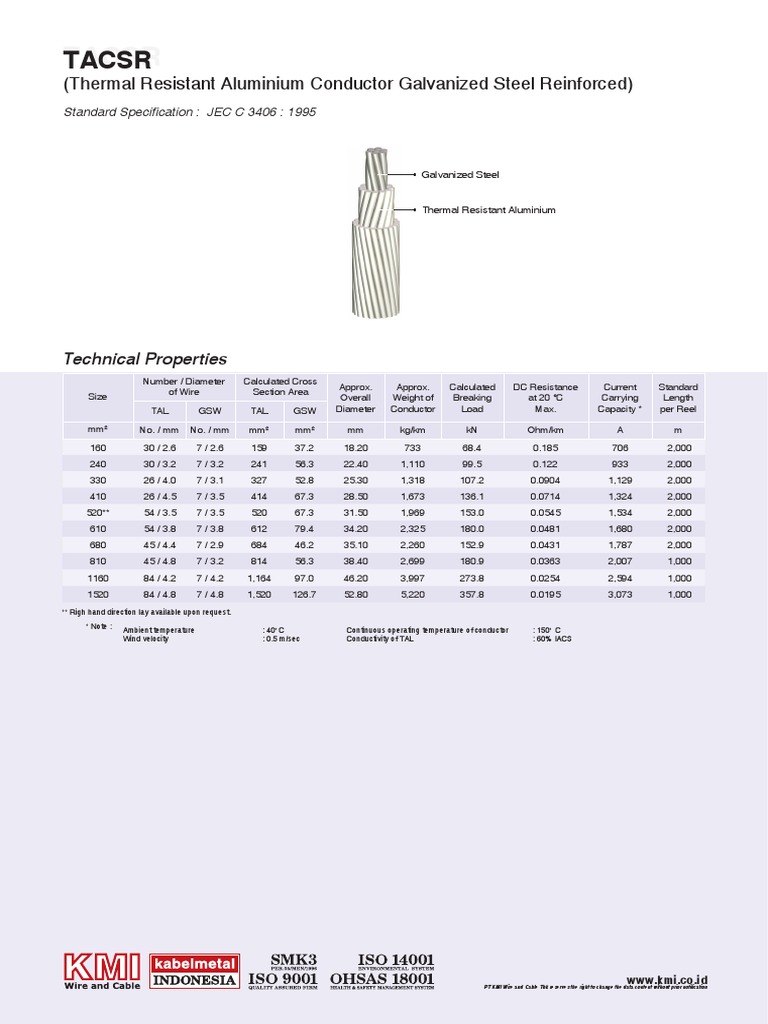 Tacsr Jec 3406 PDF | PDF | Electrical Conductor | Electrical Resistance ...