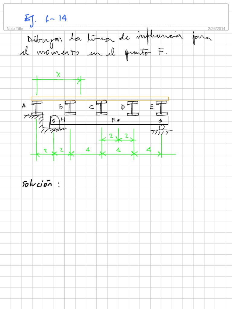 Influence Lines Examples | PDF