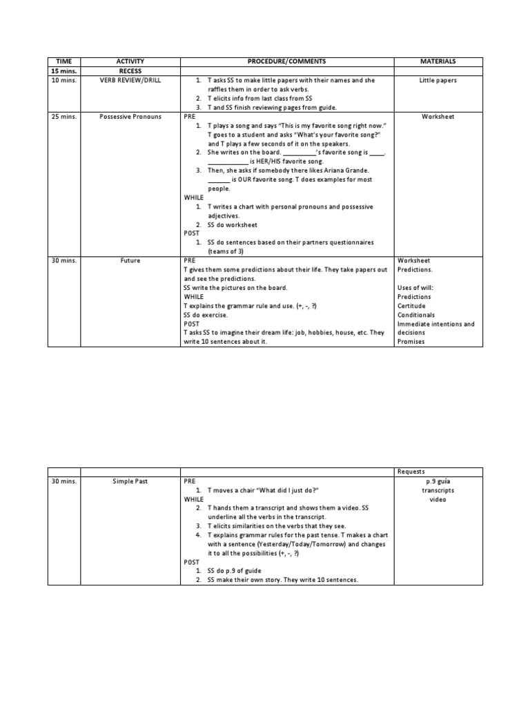 Lesson Plan 040619 | PDF | Verb | Morphology