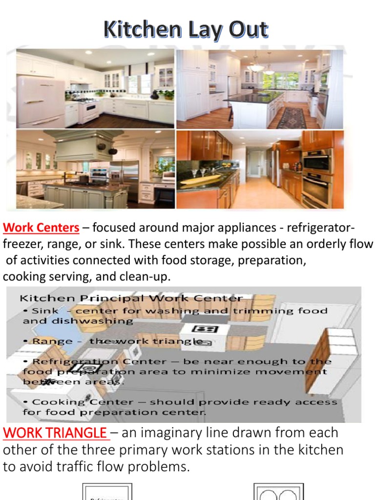 Kitchen Lay Out | PDF | Pantry | Kitchen
