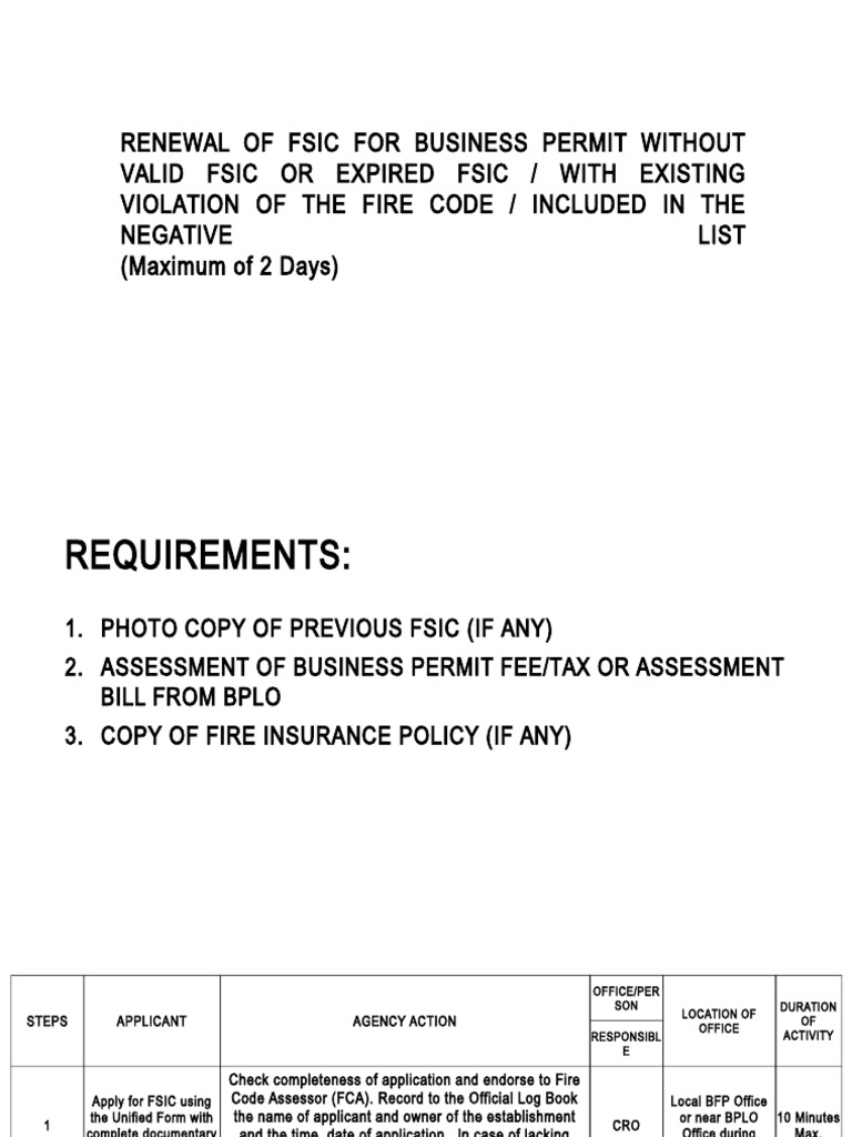 Without Valid FSIC For Occupancy or Expired FSIC | PDF | Payments | Receipt