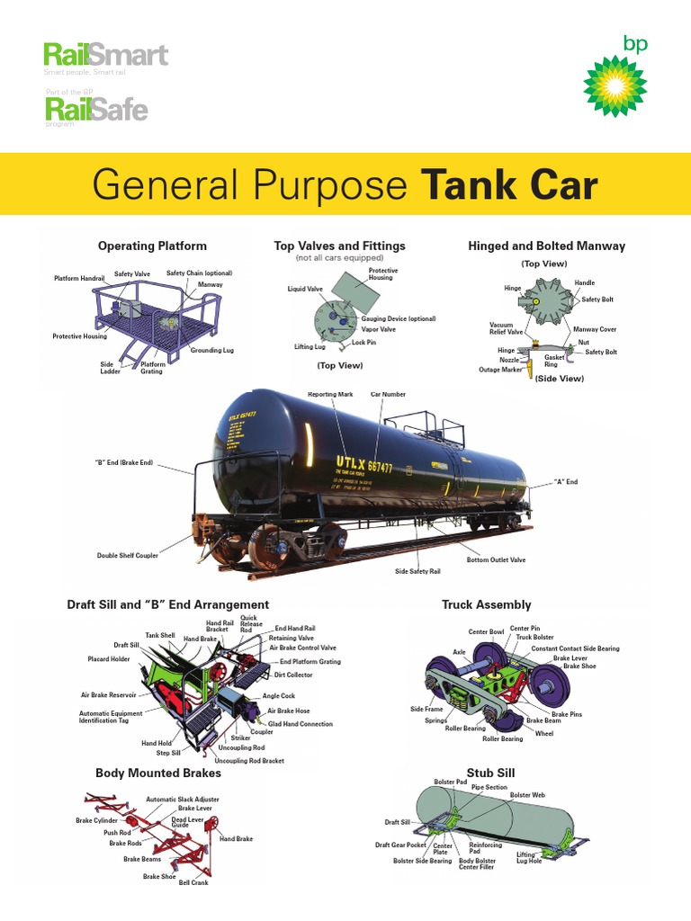 General Purpose Tank Car | PDF | Valve | Brake