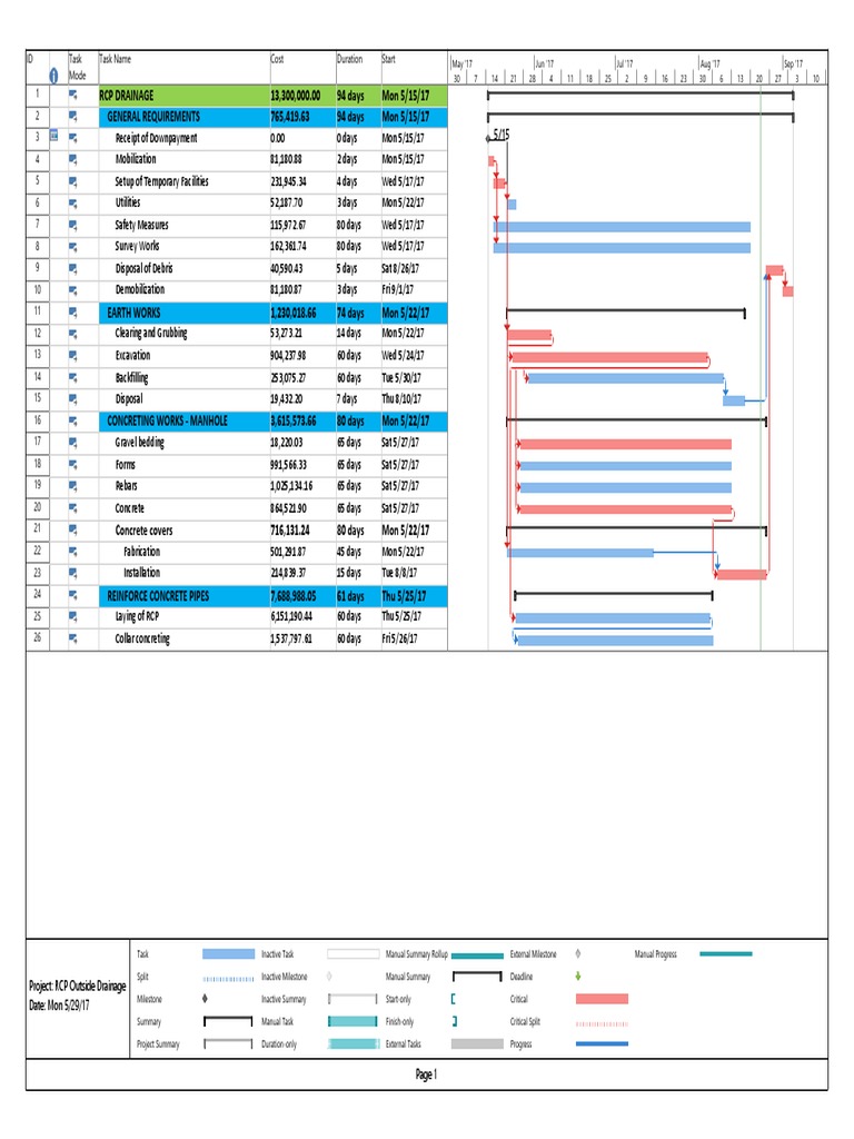 RCP Outside Drainage - REV1 | PDF | Engineering | Building Materials