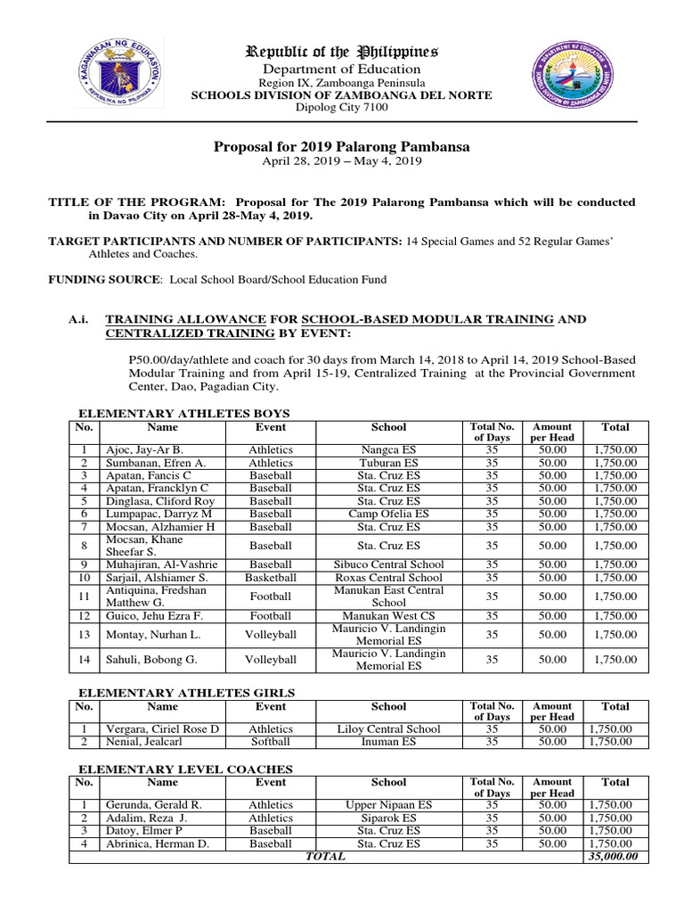 Training Allowance & Incidental Expense Proposal | PDF | Team Sports ...