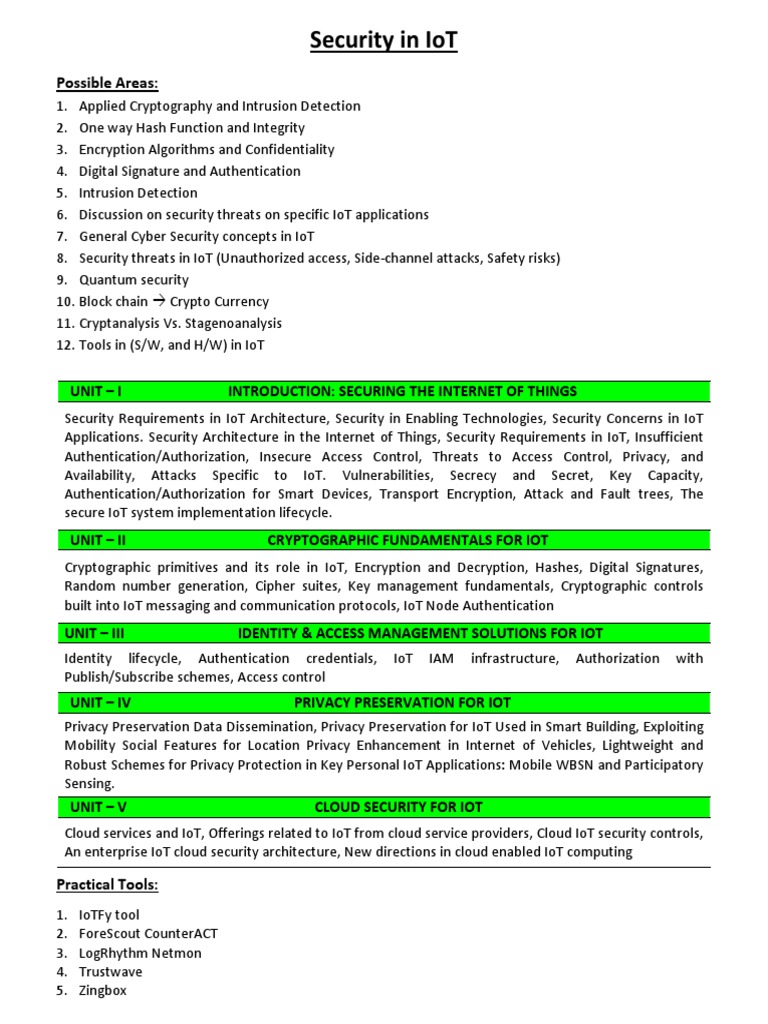 Security In Iot Syllabus Final Pdf Cryptography Internet Of Things