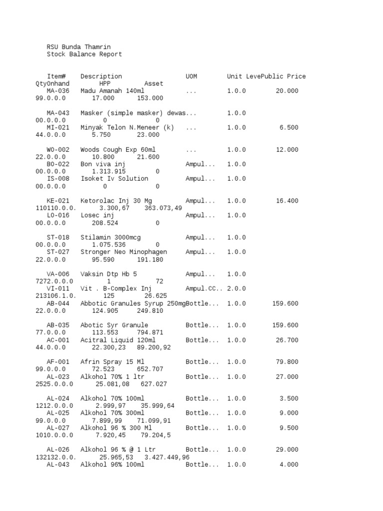 Stok Bal | PDF | Drugs | Organic Compounds