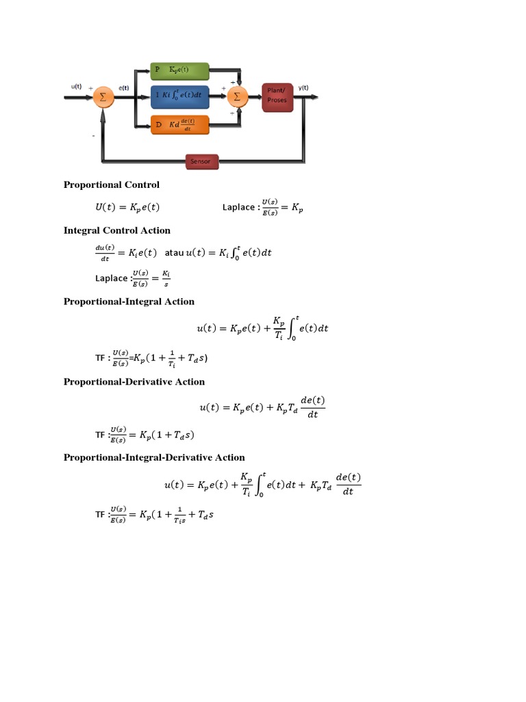Proportional Control: ( ) ( ) Laplace | PDF | Cybernetics | Systems Engineering