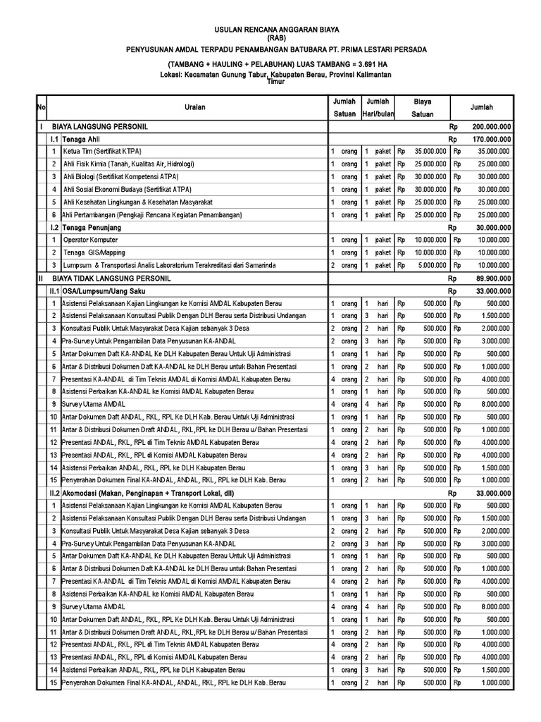 RAB AMDAL Batubara Berau | PDF