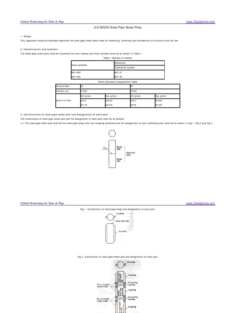 Jis G3444 | PDF | Deep Foundation | Pipe (Fluid Conveyance)