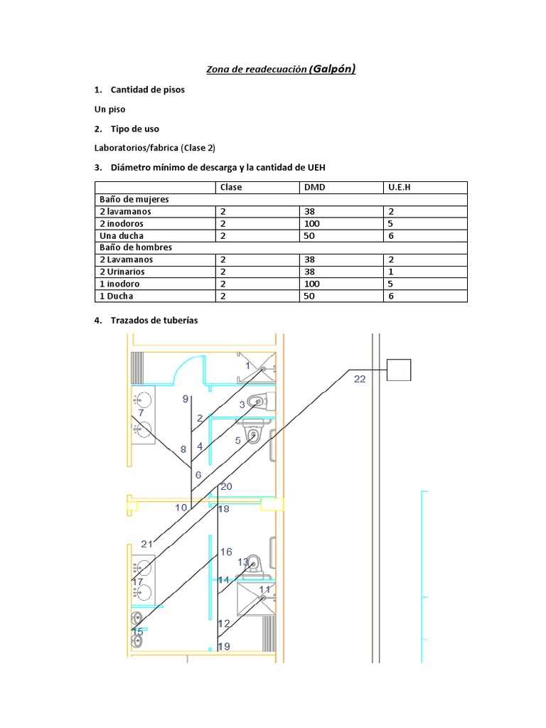 Aass | PDF | Baño | Ingeniería hidráulica