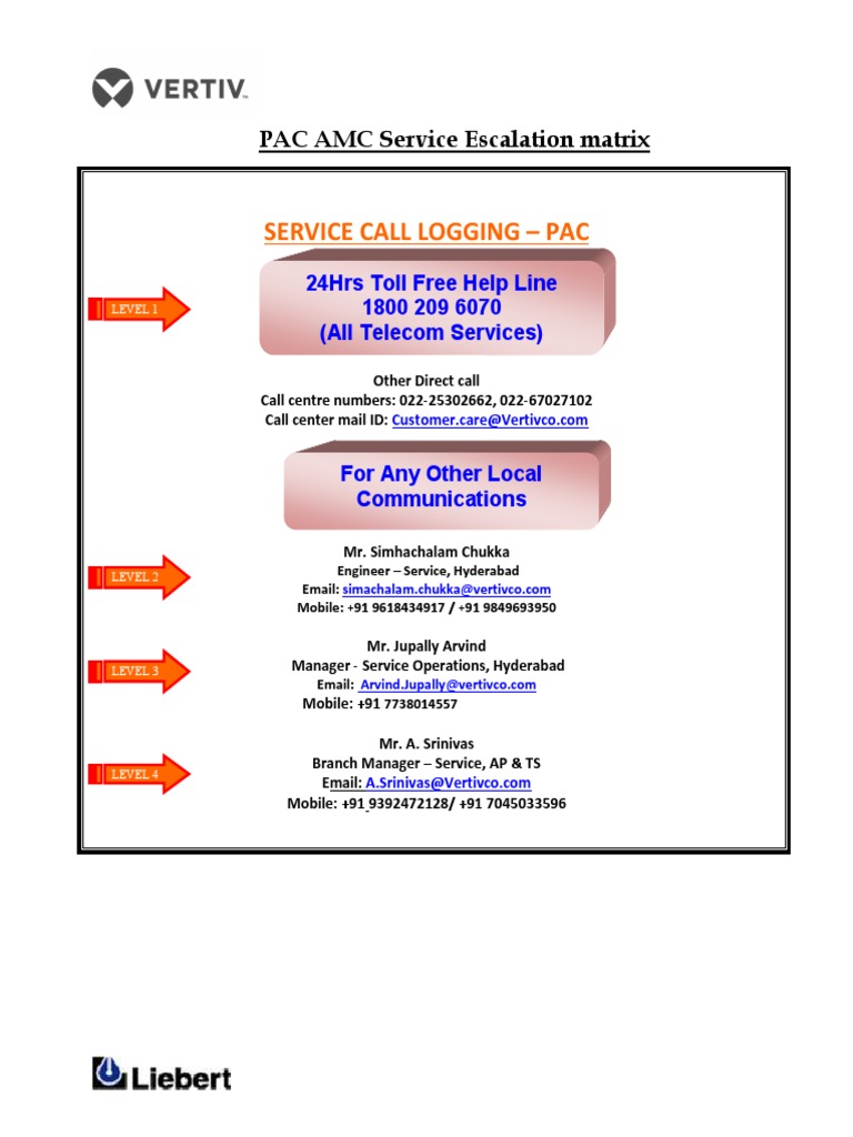 VERTIV PAC AMC Escalation Matrix | PDF