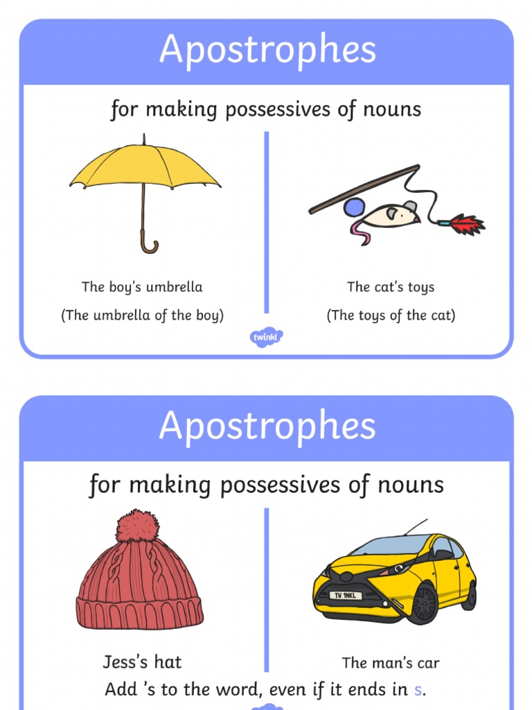 Apostrophe Rules Display Posters | PDF