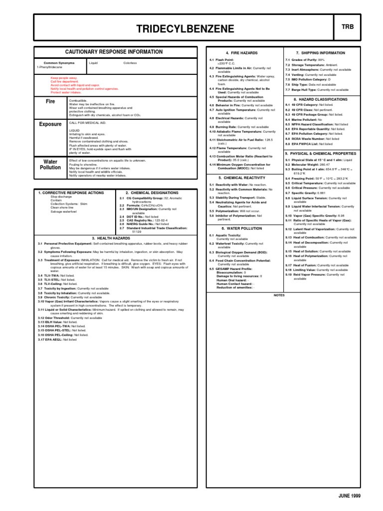 Tridecyl Benzene SDS | PDF | Fires | Combustion