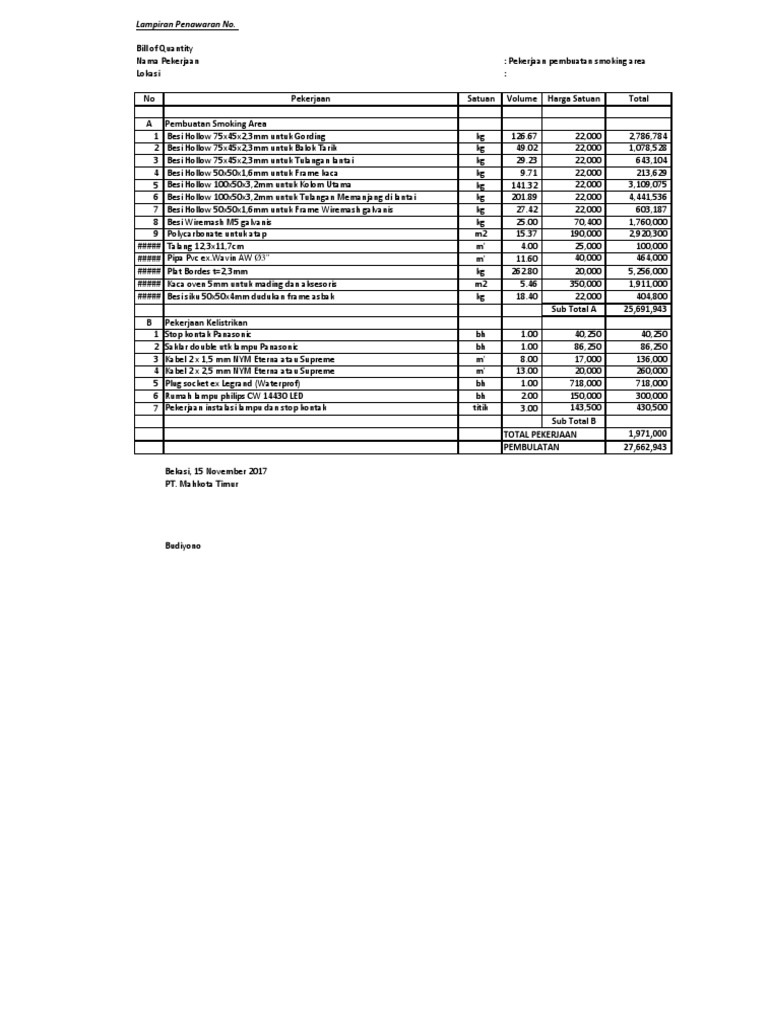 Rab Smoking Area Penawaran Lama | PDF