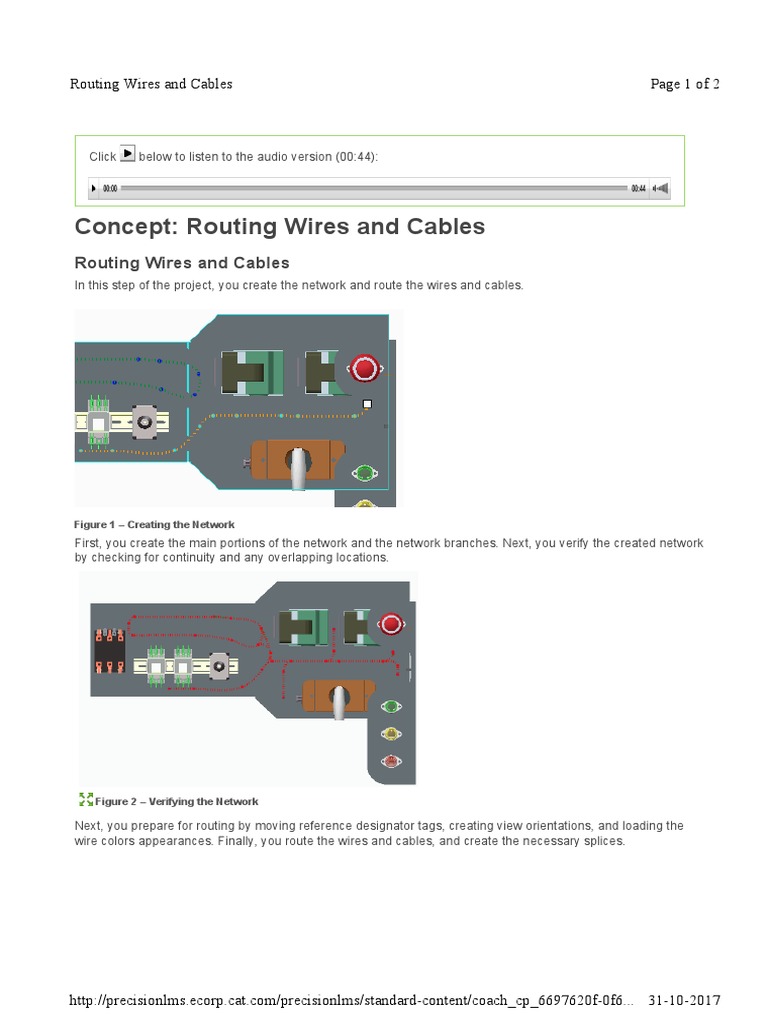 Routing Wires and Cables | PDF