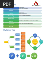 50 Ms Excel Assignments PDF For Practice | PDF | Fruit | Vegetables
