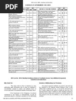 ATC Codes | PDF | Withholding Tax | Public Finance