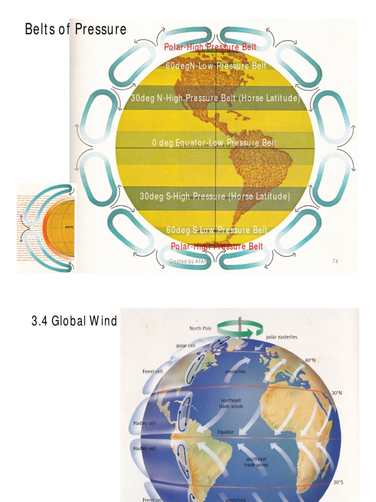 7 Global Wind | PDF | Atmospheric Circulation | Wound
