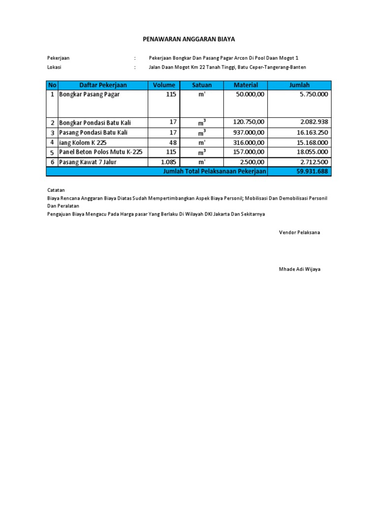 Rencana Biaya Pagar Arcon Daan Mogot | PDF