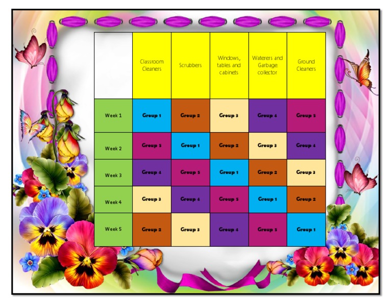 Classroom Cleaners Scrubbers Windows, Tables and Cabinets Waterers and ...