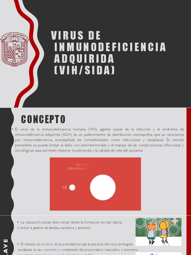 Vih Sida | PDF | VIH | Manejo del VIH / SIDA