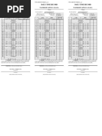 DTR Calculator | PDF