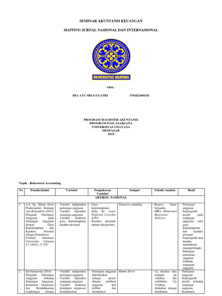 Mapping Jurnal Variabel Moderasi Akuntansi | PDF