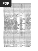 List of 100 Crore Turnover Companies | PDF | Chief Executive Officer ...