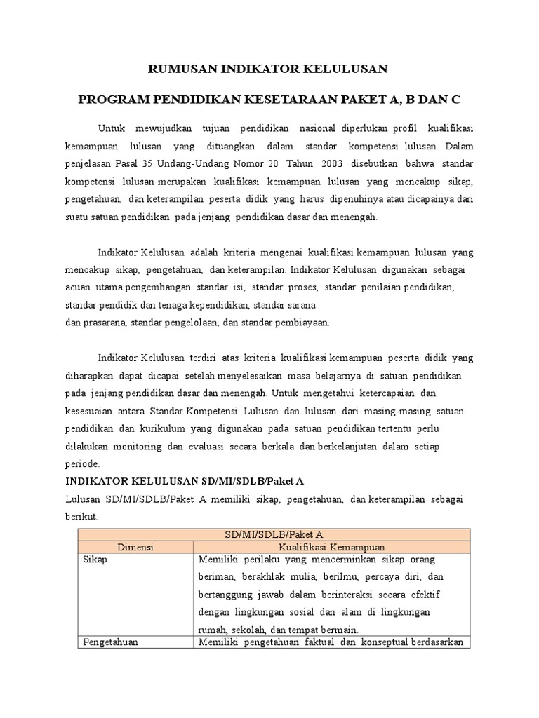 Indikator Kelulusan | PDF
