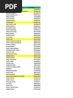 Calling Data | PDF