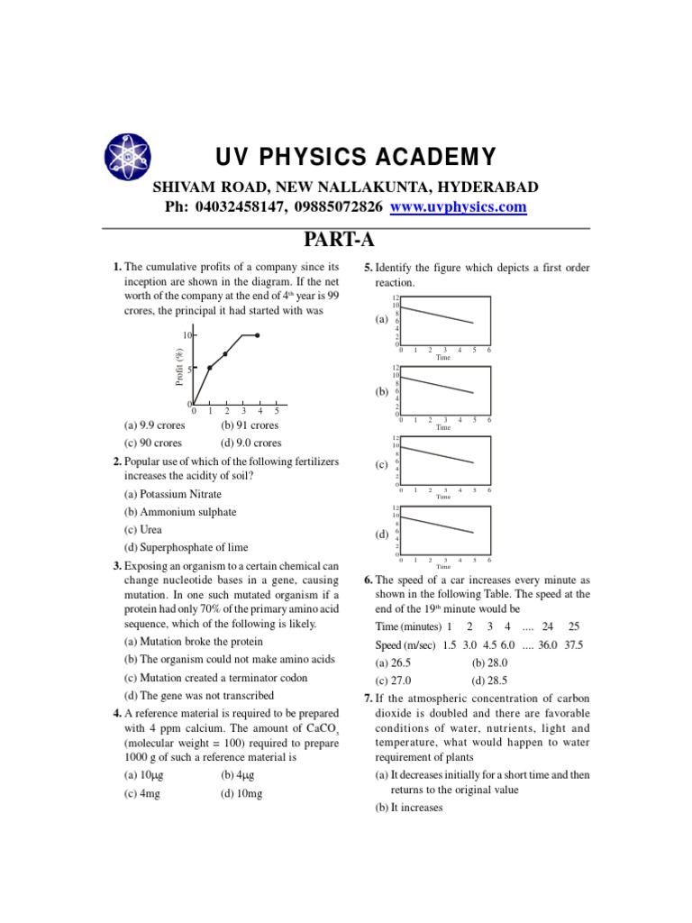 Uv Physics Academy: Part-A | PDF | Hamiltonian (Quantum Mechanics ...