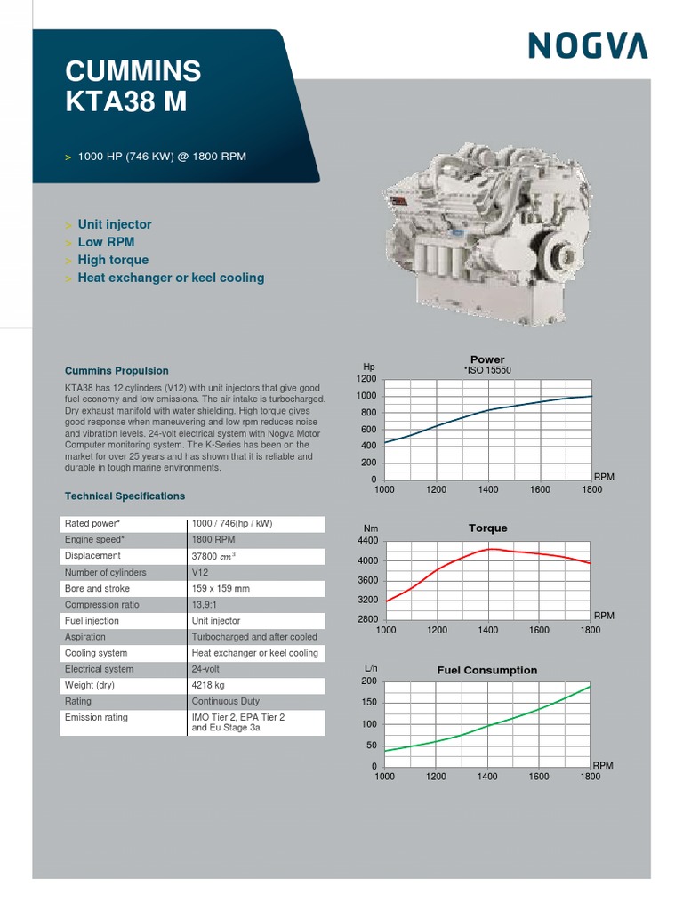 KTA38 M 1000hk | PDF | Fuel Injection | Engines
