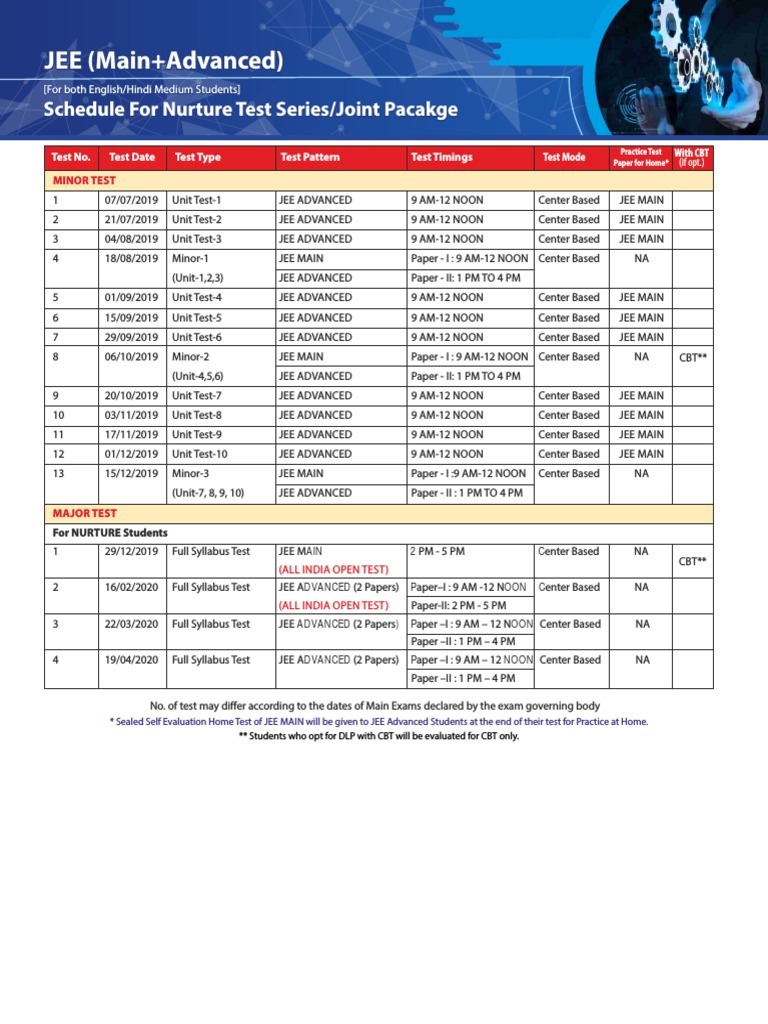 Test Shedule | PDF | Schools | Standardized Tests
