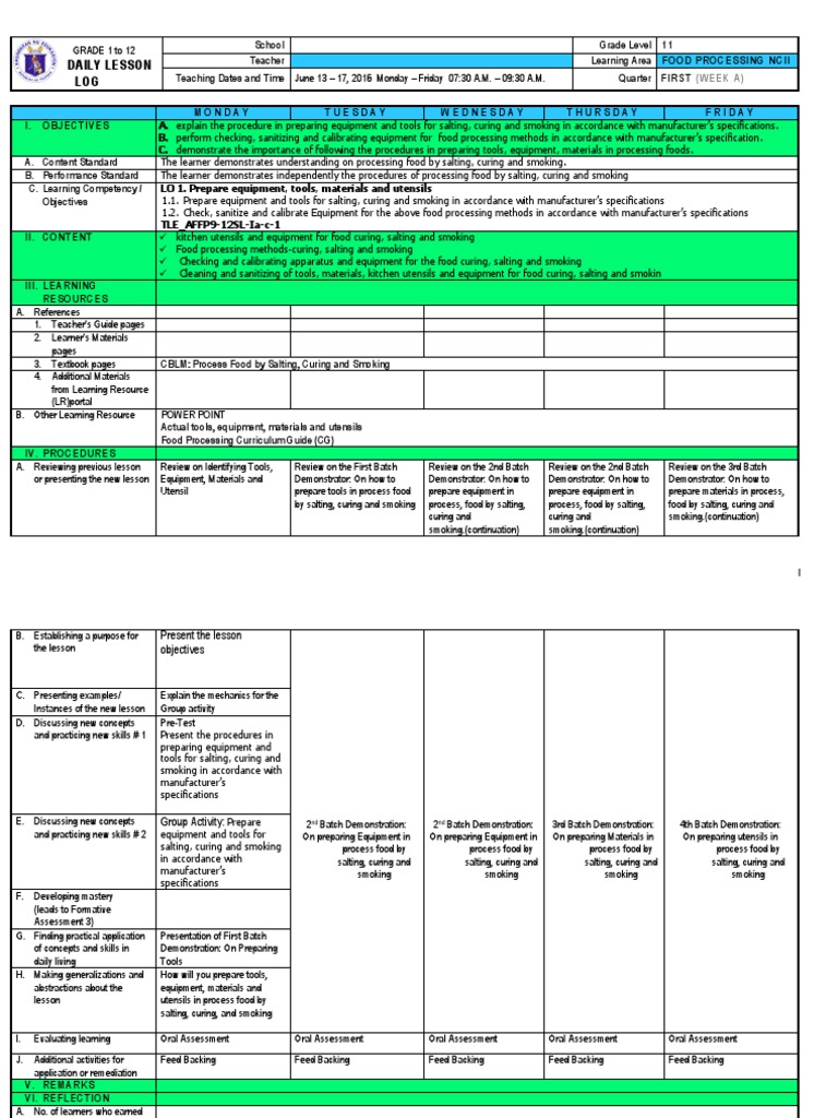 DLL Sample Food Processing | PDF | Curing (Food Preservation) | Foods