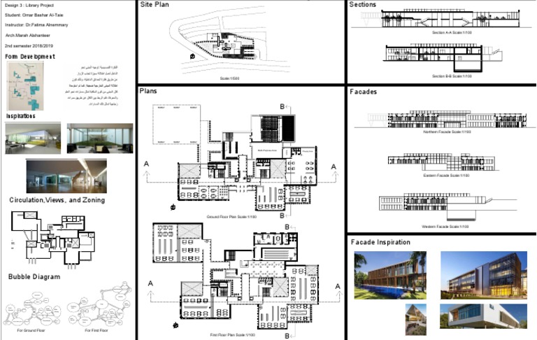 Form Development: Design 3: Library Project | PDF | Queensland ...