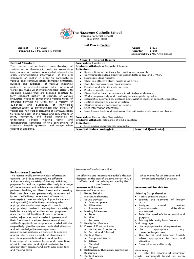 Nazarene Catholic School Reader's Theater Unit Plan | PDF | Nonverbal ...