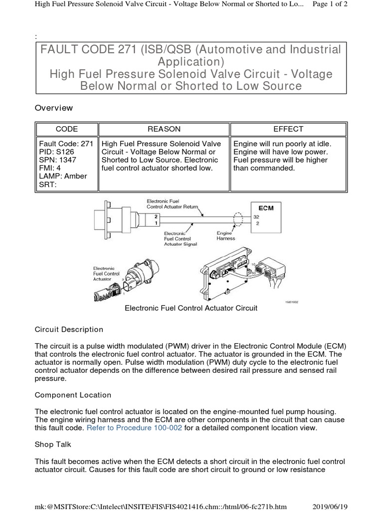 FAULT CODE 271 (ISBQSB (Automotive and Industrial Application) | PDF ...
