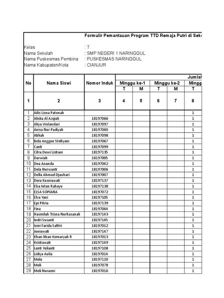 Formulir Pemantauan Program TTD Remaja Putri Di Sekolah (Form 1a Kelas ...